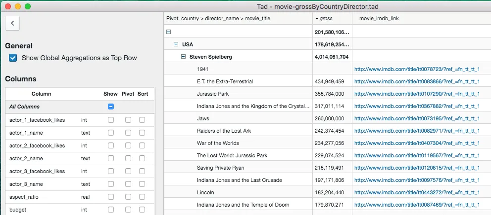 Tad Alternatives and Similar Software | AlternativeTo
