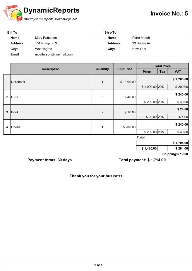 DynamicReports: Open source Java reporting | AlternativeTo