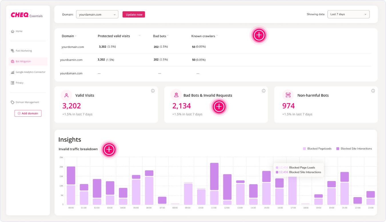 Cheq Essentials Alternatives: Top 18 Bot Protection Services & Similar Apps | AlternativeTo