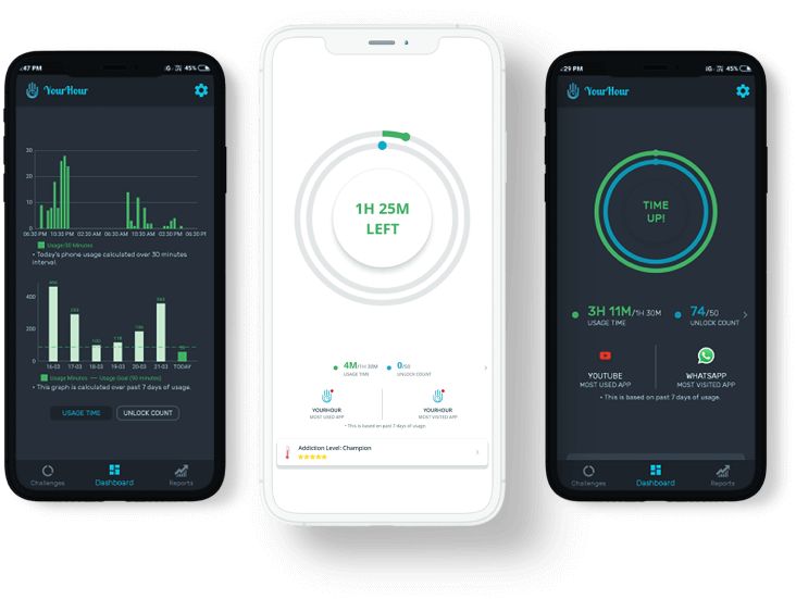 YourHour - ScreenTime Control Alternatives and Similar Apps | AlternativeTo