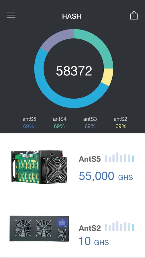 HashNest Alternatives: Top 12 Bitcoin Mining Tools & Similar Apps | AlternativeTo