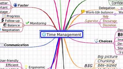 Inclr: Mindmap Notes & Ideas Alternatives: Mind Mapping Tools & Similar ...
