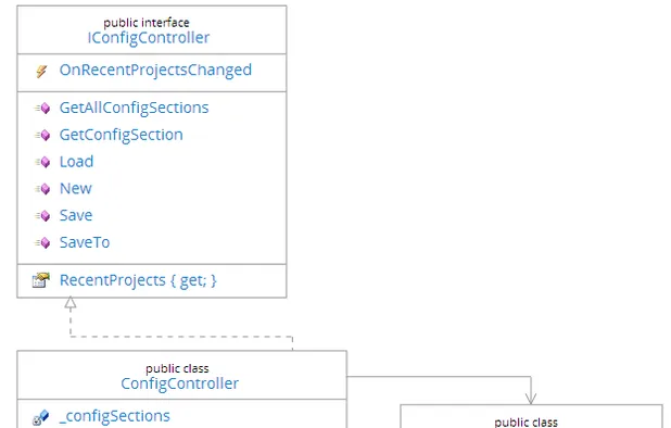 Sandcastle Alternatives: Top 10 Documentation Generators & Similar Apps ...