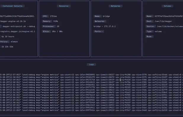 Open Source Portainer Alternatives: Top 20 Docker Managers & Similar ...