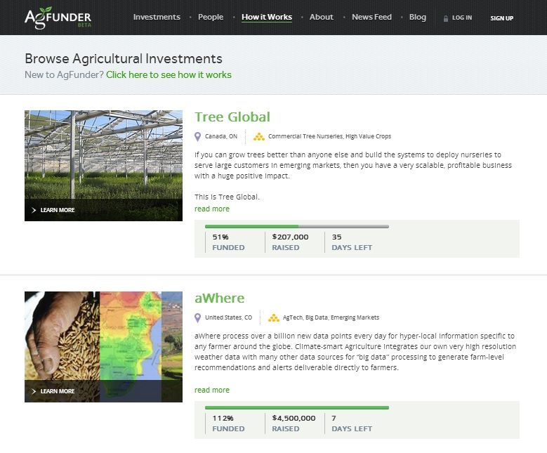 AgFunder Alternatives - Explore Similar Software | AlternativeTo