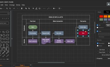 7 Best Microsoft Visio Alternatives: Top Mind Mapping Tools in 2024 ...