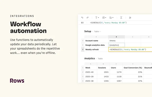 Free Microsoft Access Alternatives: 25+ Online Database Management ...