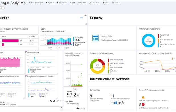 Prometheus Alternatives and Similar Software | AlternativeTo Prometheus Alternatives and Similar Software | AlternativeTo