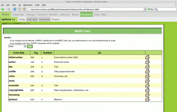 Koha: The first free and open source software | AlternativeTo