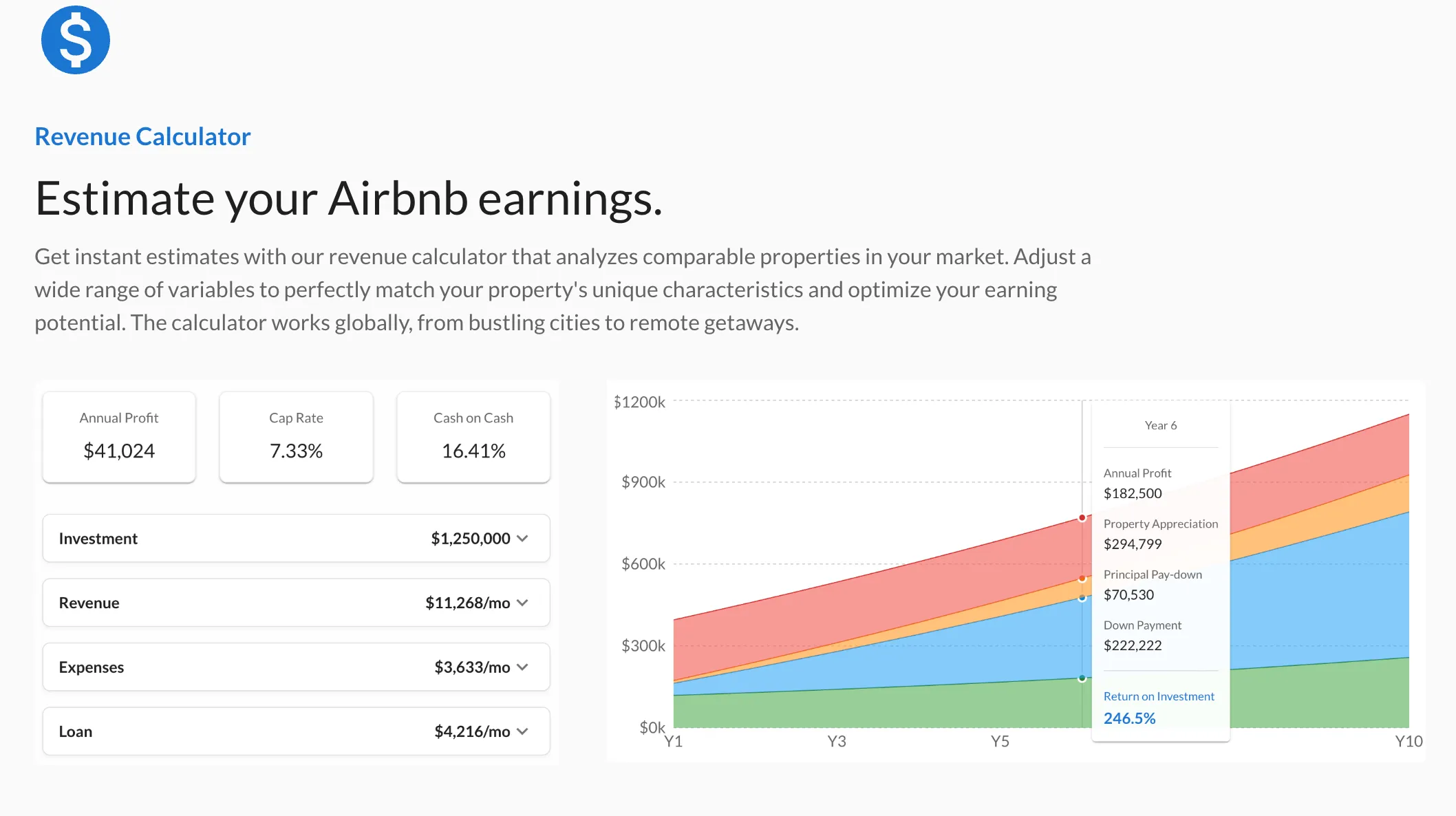 AirROI: Democratize Data Analytics for Airbnb Short-Term Rental ...