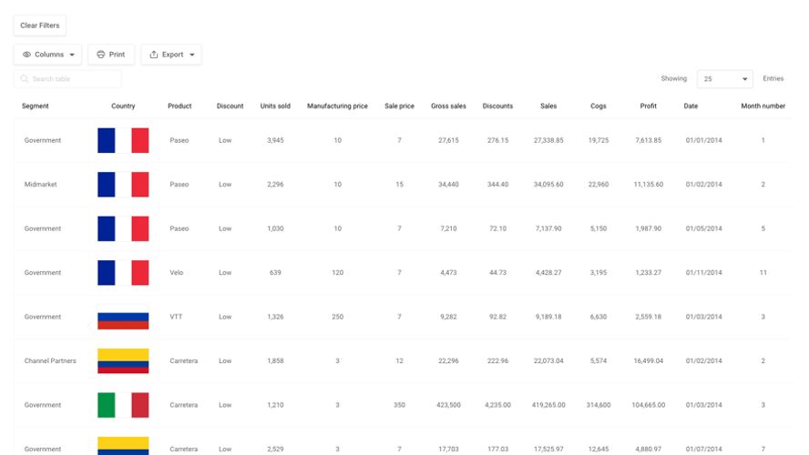 Datatables Alternatives And Similar Sites And Apps Alternativeto 