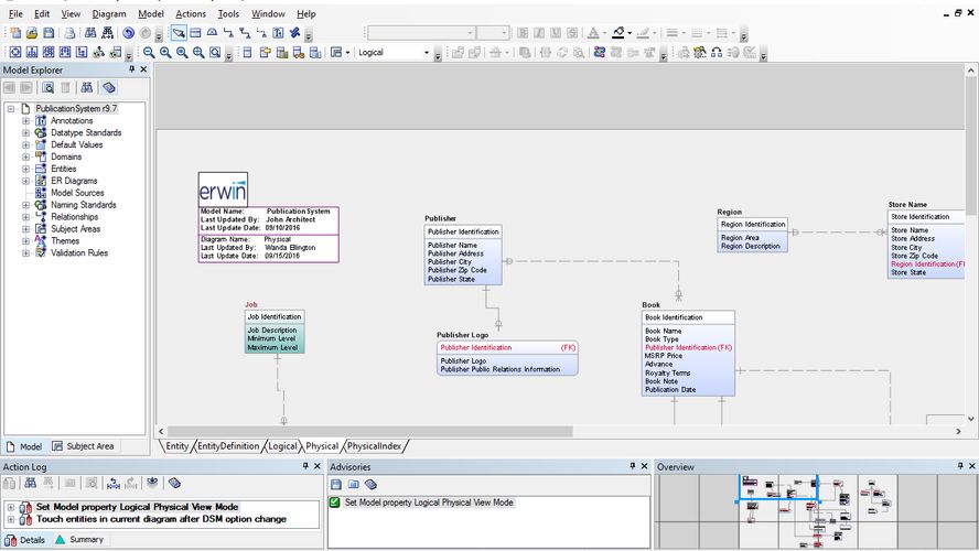Luna Modeler Alternatives and Similar Software | AlternativeTo