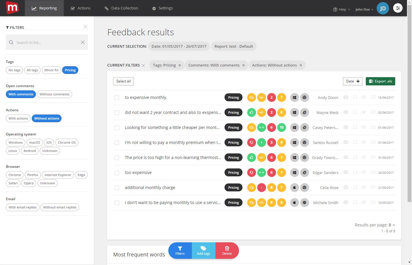 10 Best Anonymous Feedback Tools to Collect Unbiased Insights | Qualaroo