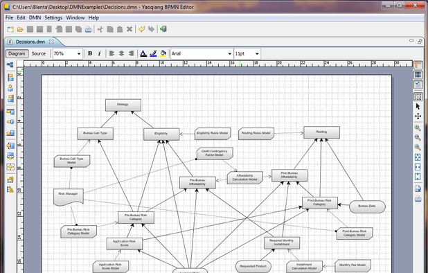 Bizagi Alternatives: 25+ Process Management Tools & Similar Apps ...