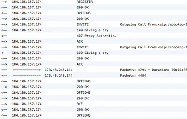 Ettercap Alternatives Top 10 Network Analyzers And Similar Apps Alternativeto