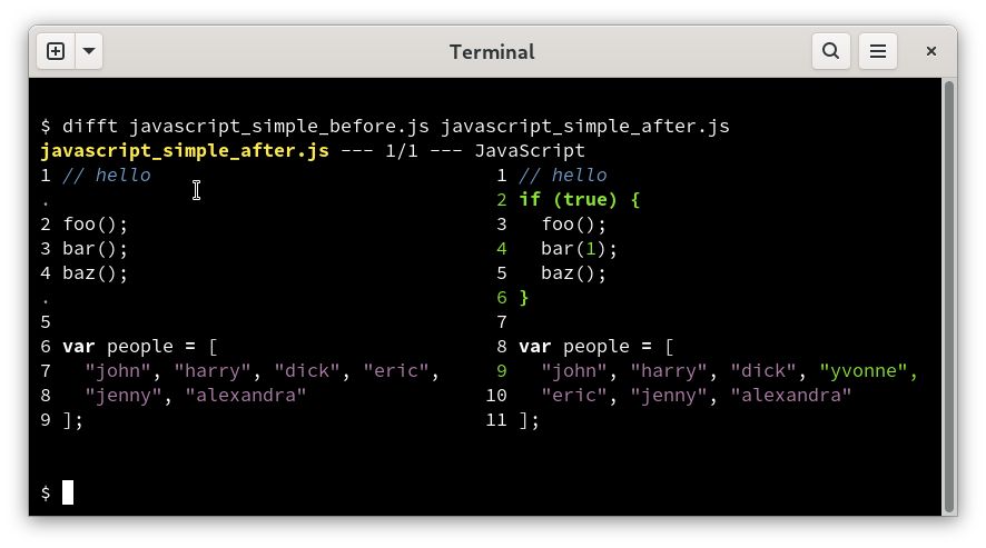 Difftastic Alternatives: 25+ Diff Tools and similar apps | AlternativeTo