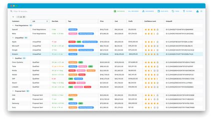 Trello Alternatives: Replace Trello with any of these 25+ alternatives ...