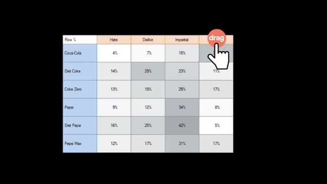 Q Research Software Alternatives: Top 10 Statistical Analyzers ...