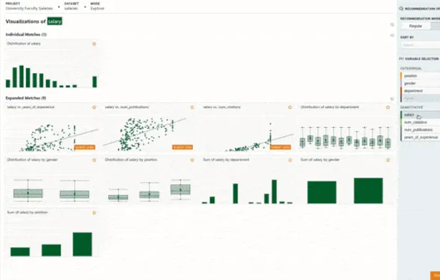 Open Source Microsoft Power BI Competitors: Top 22 Alternative Business ...