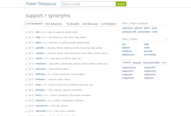 Google Dictionary Alternatives: 25+ Dictionaries & Similar Apps ...