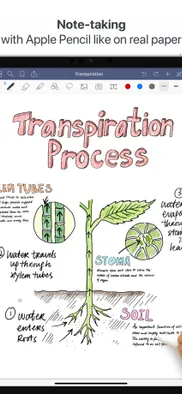 Penly Alternatives: Top 14 Note-taking Tools & Similar Apps | AlternativeTo