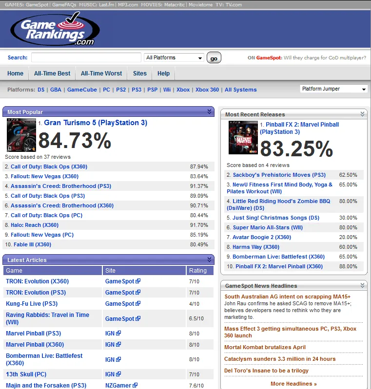 GameRankings Alternatives and Similar Sites / Apps | AlternativeTo
