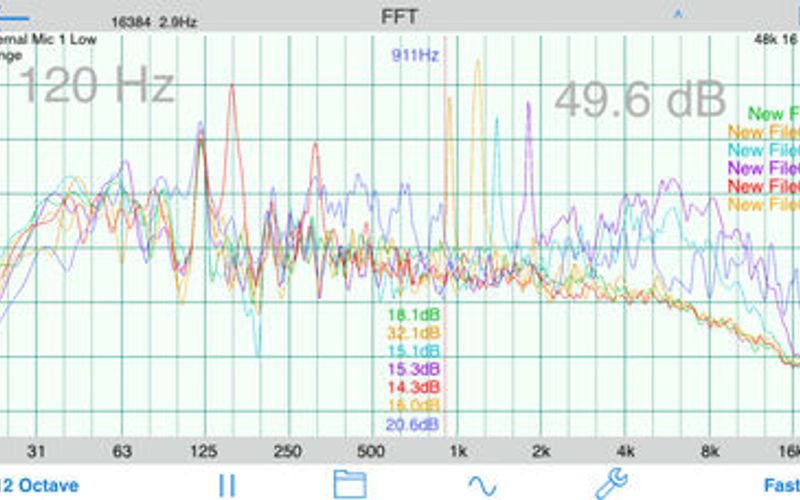Digital Level Meter Alternatives and Similar Software | AlternativeTo