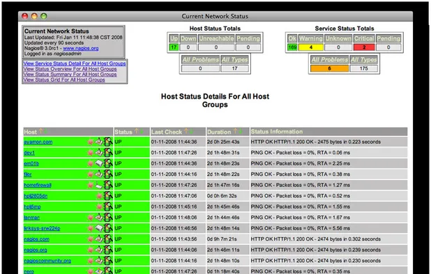 Netdata Alternatives: Top 12 Network Monitors | AlternativeTo