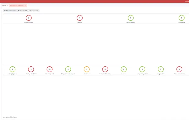 Automic Automation Alternatives: Top 3 Workflow Automation Tools ...