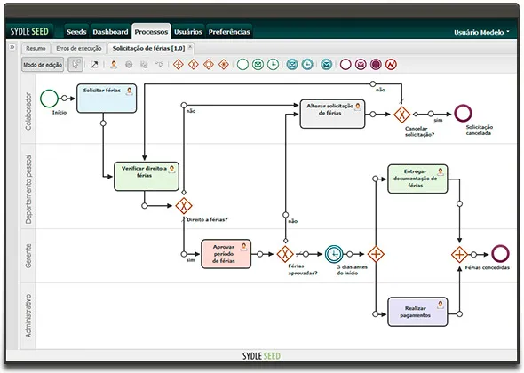 SYDLE Seed: SYDLE SEED is a 100% web BPMS (Business Process | AlternativeTo