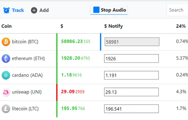 Live Coin Watch Alternatives: Top 12 Crypto Portfolio Trackers ...