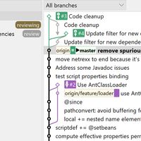 SmartGit: App Reviews, Features, Pricing & Download | AlternativeTo