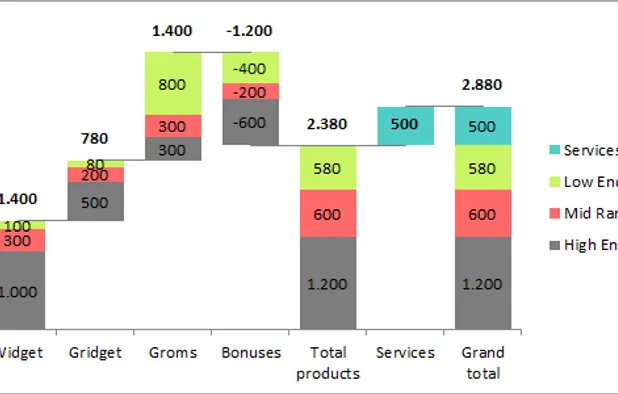think-cell chart Alternatives and Similar Software | AlternativeTo