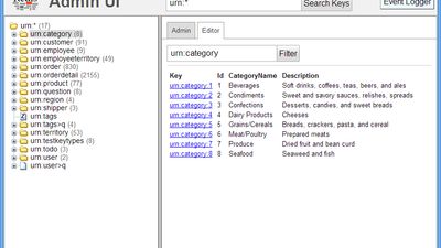 Redsmin Alternatives and Similar Apps / Services | AlternativeTo