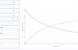 Curve Fitter Alternatives and Similar Sites & Apps | AlternativeTo