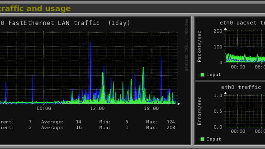 Monitorix: System monitoring tool designed to | AlternativeTo