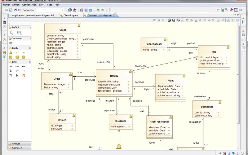 Enterprise Architect Alternatives: 25+ UML Modeling Tools & Similar ...