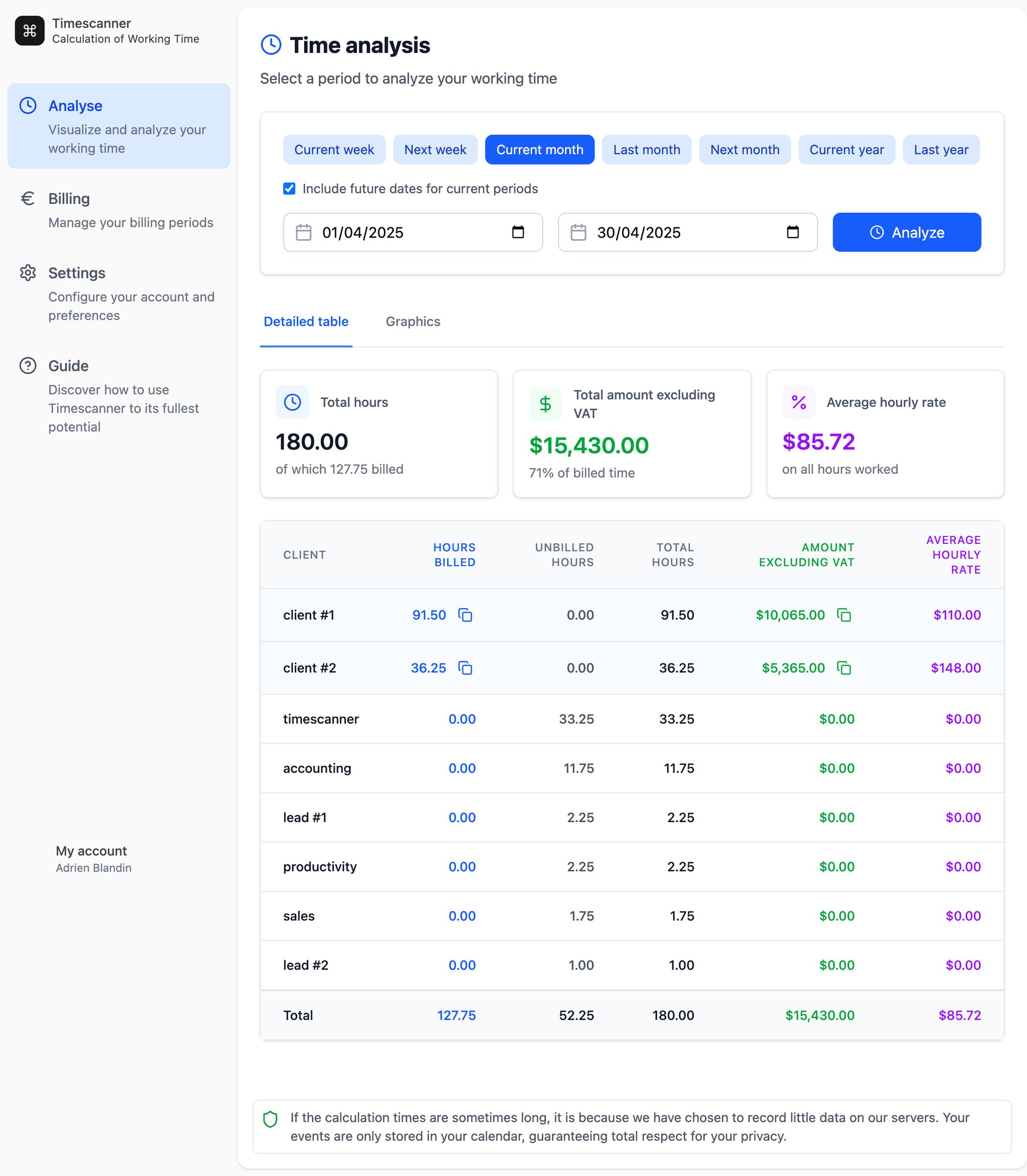 Timescanner Alternatives: 25+ Time Tracking Tools & Similar Websites ...