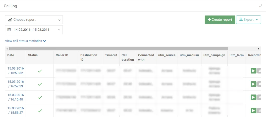 Ringostat Alternatives and Similar Apps | AlternativeTo