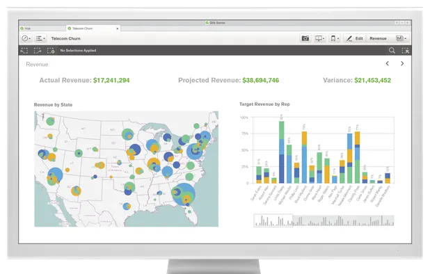 Tableau Competitors: Great Alternative Business Intelligence Tools in ...