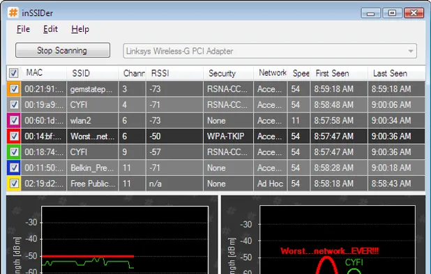 inSSIDer: Wi-Fi analysis with channels and signal details | AlternativeTo