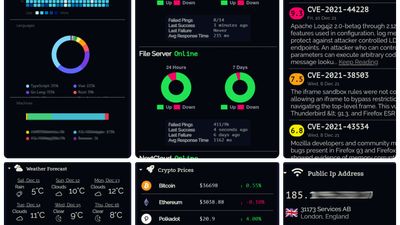 Heimdall Application Dashboard Alternatives and Similar Apps & Services ...