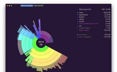 9 Best TreeSize Alternatives: Top Disk Usage Analyzers in 2024 | AlternativeTo