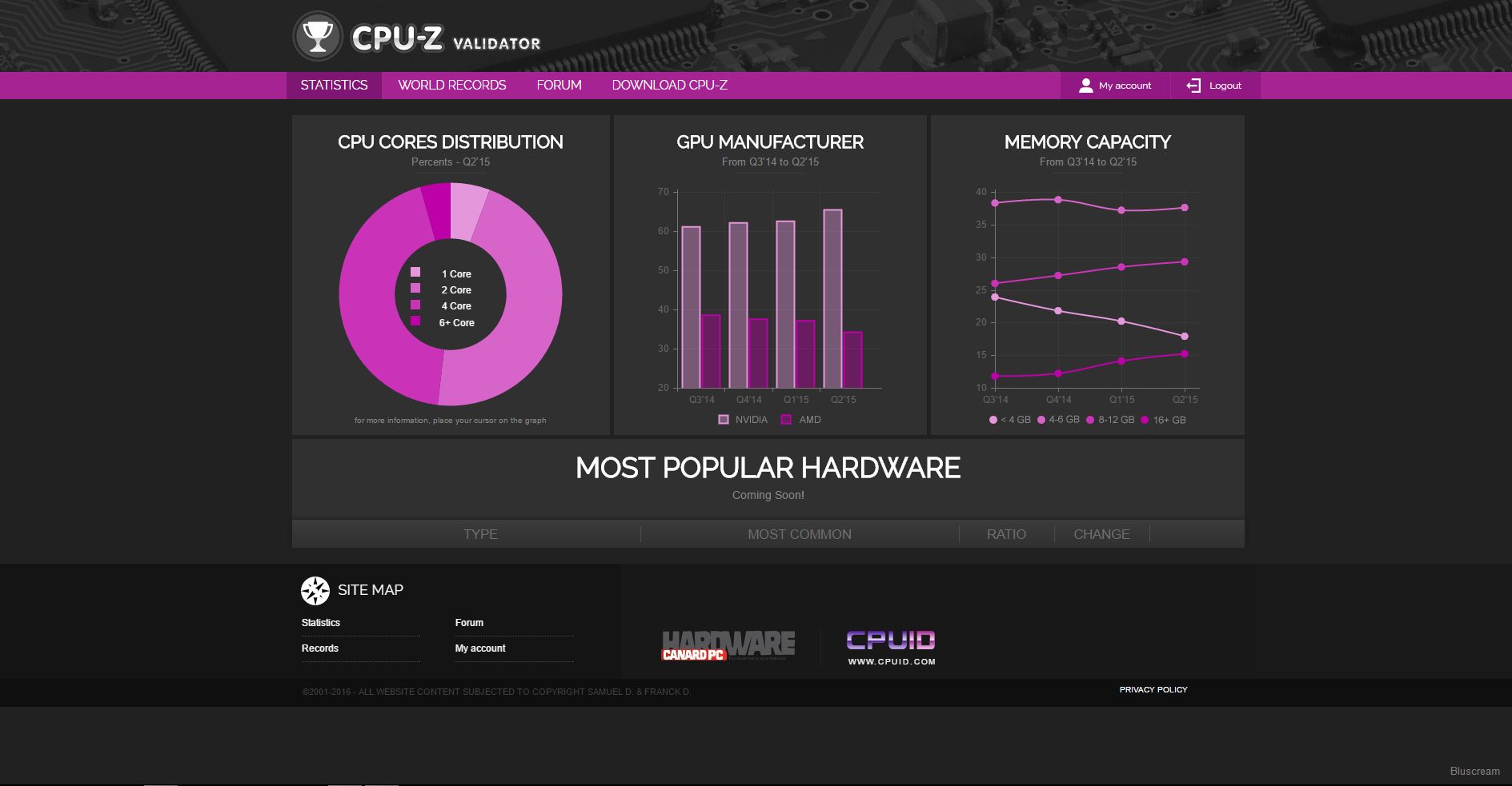 CPU-Z Validator: Validate the authenticity of your current system | AlternativeTo
