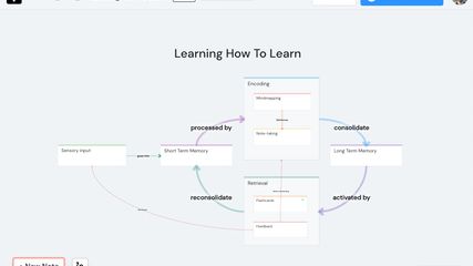 Traverse: The only app combining mind maps, notes and flashcards, so ...