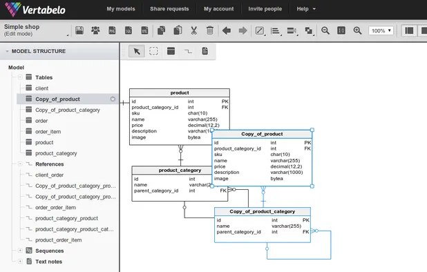 Luna Modeler Alternatives and Similar Software | AlternativeTo