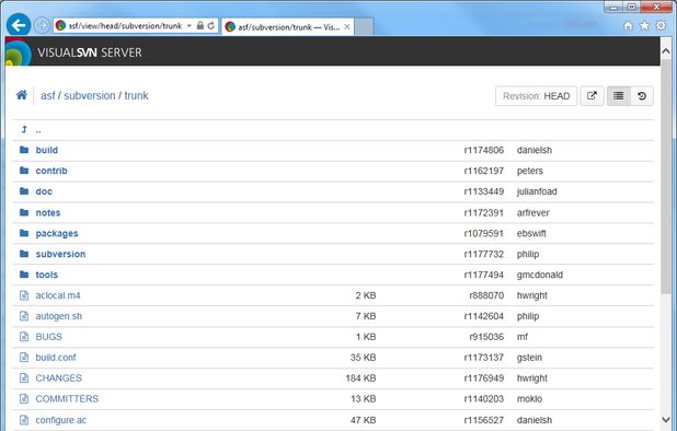 Subversion Edge Alternatives - Explore Similar Software | AlternativeTo