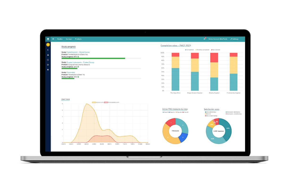 Climedo Health: App Reviews, Features, Pricing & Download | AlternativeTo