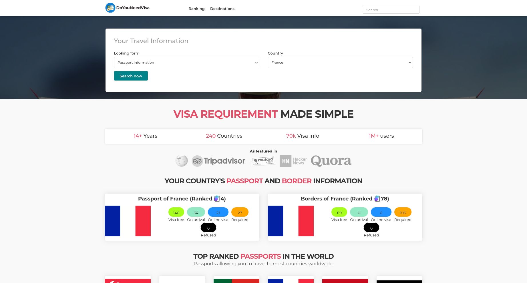 Do You Need Visa Alternatives and Similar Sites & Apps | AlternativeTo