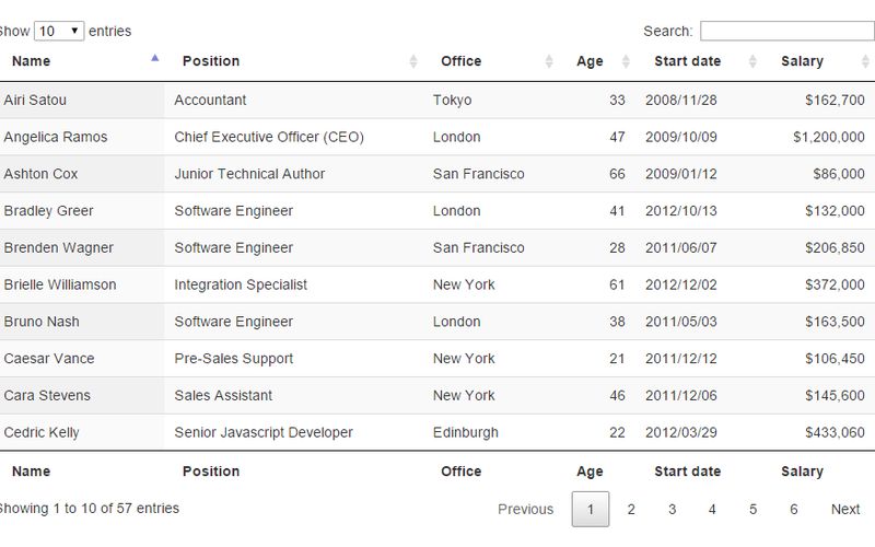 ag-Grid Alternatives and Similar Software | AlternativeTo